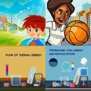Teaching Plan: FRIDAY--LOL Flow of Thermal Energy 6.9B - Free ...